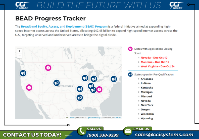 Communication Network Service Support With CCI Systems